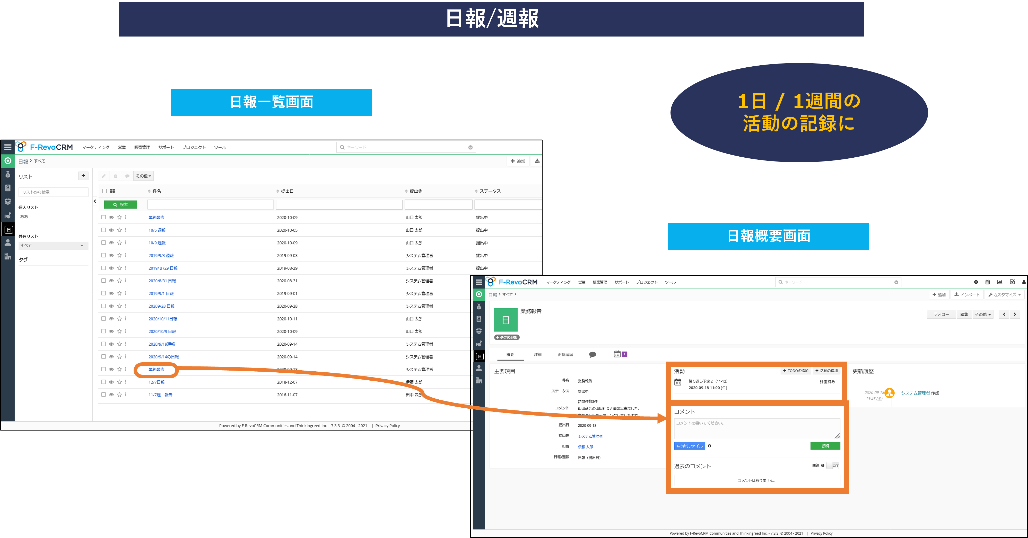 Function daily and weekly report CRM F RevoCRM